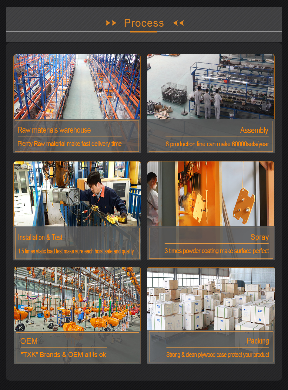 2 Ton Electric Lifting Chain Hoist - Txk Classification M5/2m, High ...