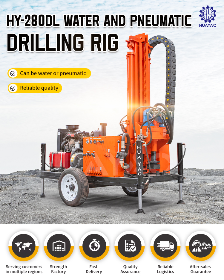 Borehole And Water Well Drilling Equipment, High Quality Borehole And ...