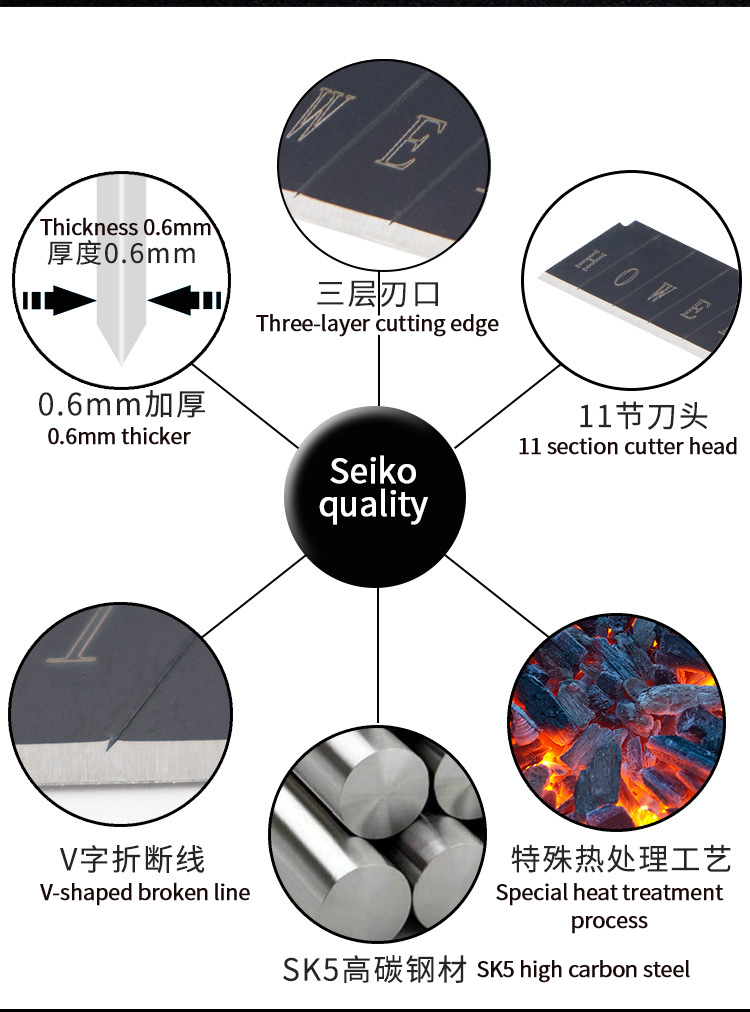 Sk4 18mm 0.5mm 0.6mm 두께 유틸리티 블레이드, Bossgoo.com의 고품질 Sk4 18mm 0.5mm 0 ...