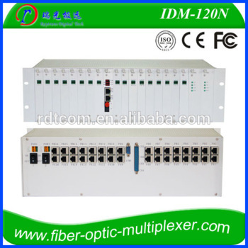 Pcm Over E1120 Ports Fiber Optic Transmitter And Receiver, High Quality ...
