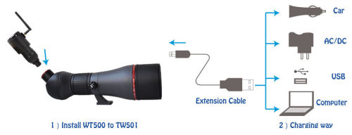 5.0mp Zoom Spotting Scope With Auto Focus Eyepiece For The Radical New ...