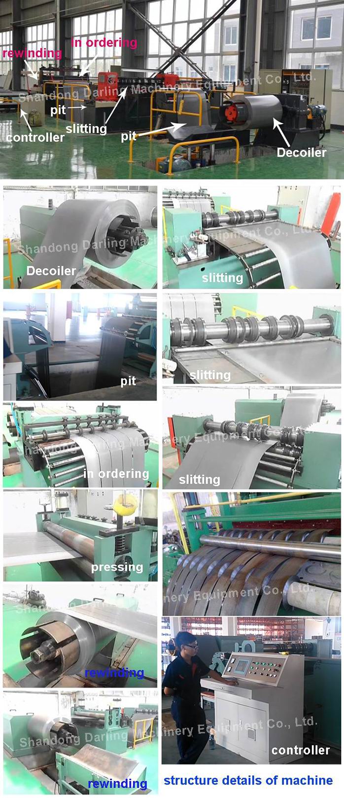 Transformer Core Cutting Machine Zjx-1250: Foil Winding And Silicon ...