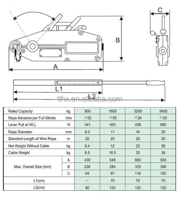 Manual Tirfor Wire Rope Winch, High Quality Manual Tirfor Wire Rope ...