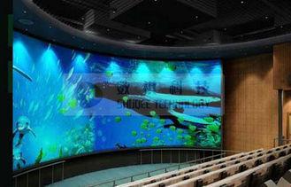Large Curved Screen 3d Cinema System With Bubble Snow Rain, High ...
