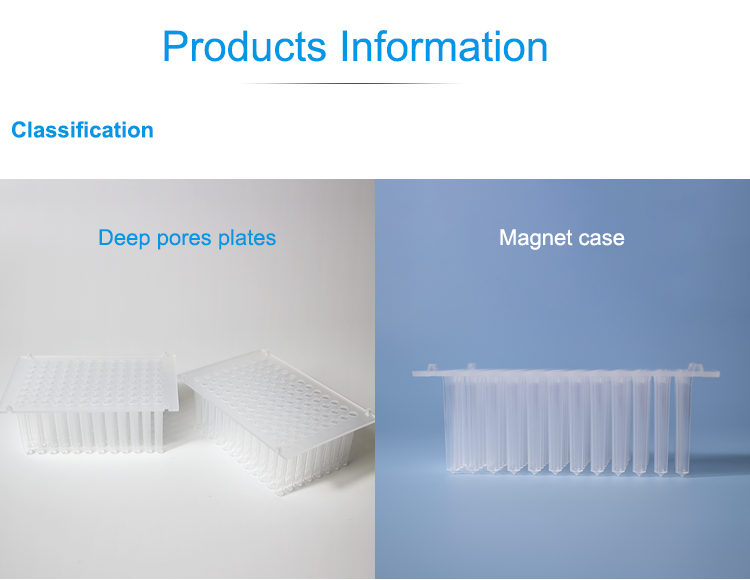 Lab V-bottom 96 Universal Deep Well Magnetic Extraction Plates, High ...