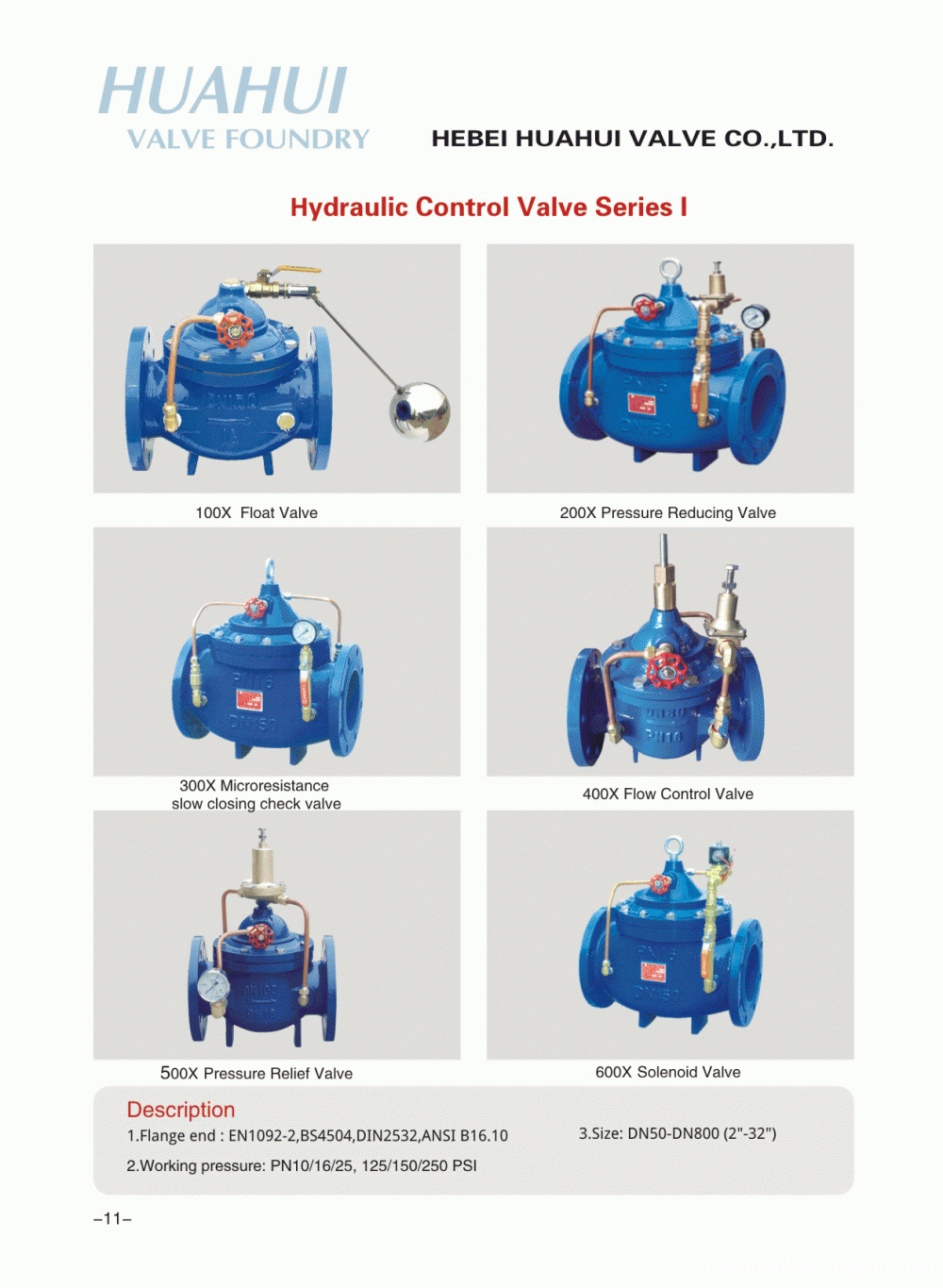 Water Adjustable Pressure Reducing Valve For Water System, High Quality ...
