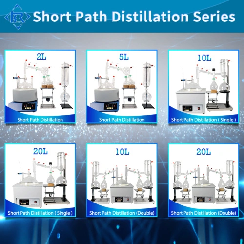 Lab Short Path Fractional Distillation Kit 5l China Manufacturers ...