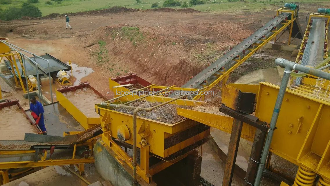 Tantalum-niobium Mining Machinery For Coltan Extraction, High Quality ...