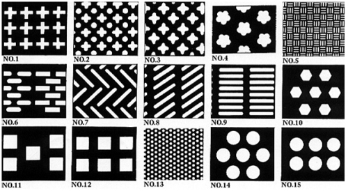 Irregular Perforated Plates, High Quality Irregular Perforated Plates ...