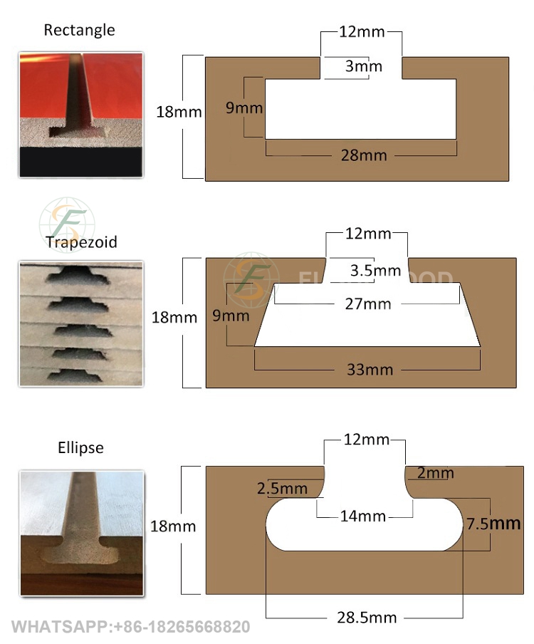 Slotted Mdf Board Slat Wall Panel Slot Board, High Quality Slotted Mdf ...