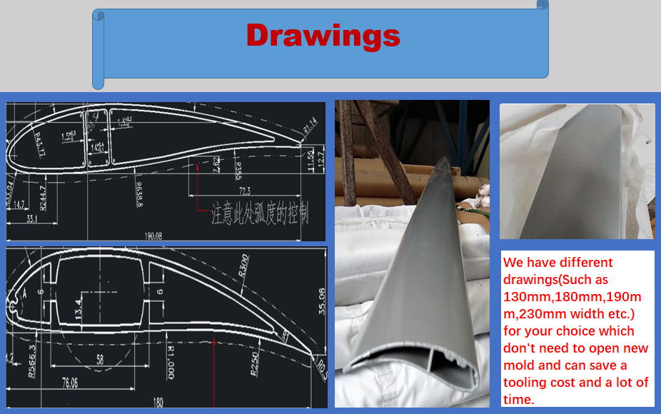 Aluminum Airfoil Extrusion Section Fan Parts, High Quality Aluminum ...