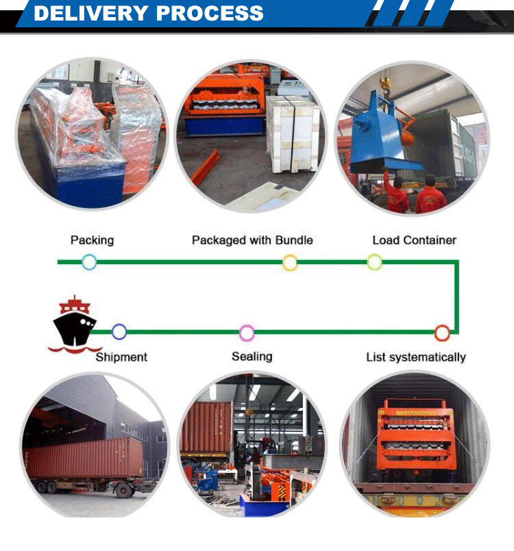 사다리꼴 Ibr 686 고속 지붕 타일 롤 형성 기계 0.25mm, Bossgoo.com의 고품질 사다리꼴 Ibr 686 고속 ...