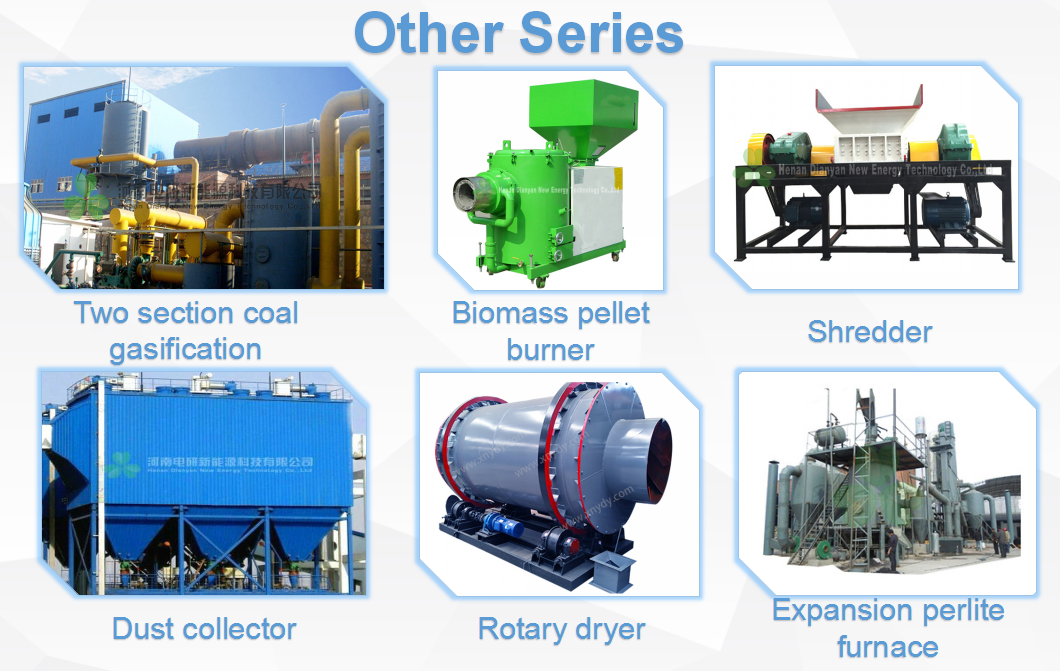 800kw Rice Hull Biomass Gasifier Electricity Generator, High Quality ...
