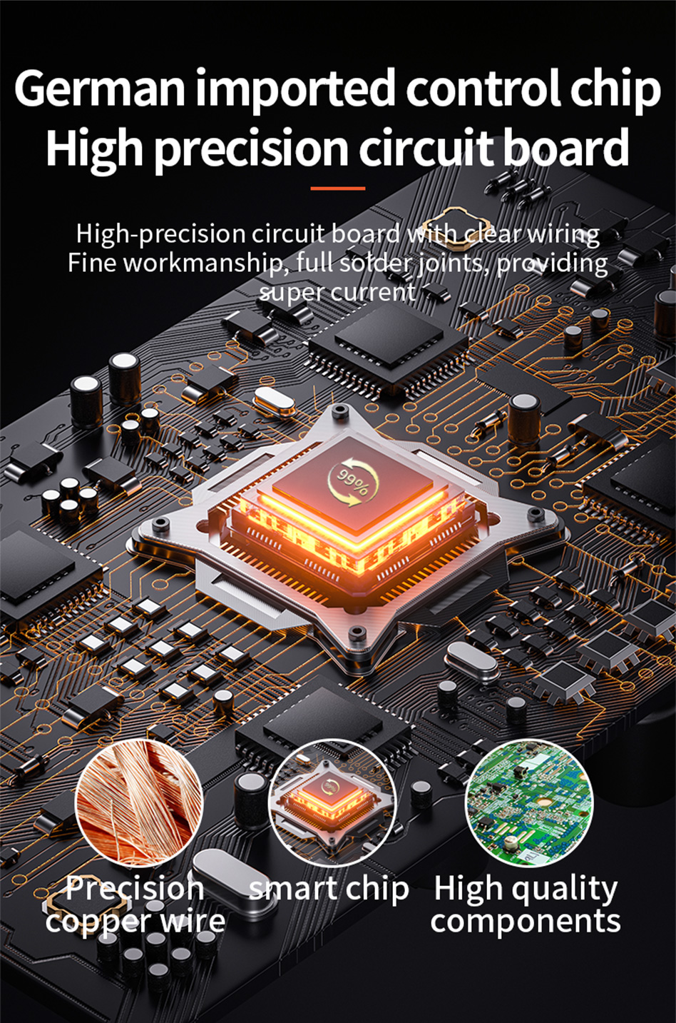 550w Micro Inverter: Pioneering Green Energy With Compact Efficiency ...