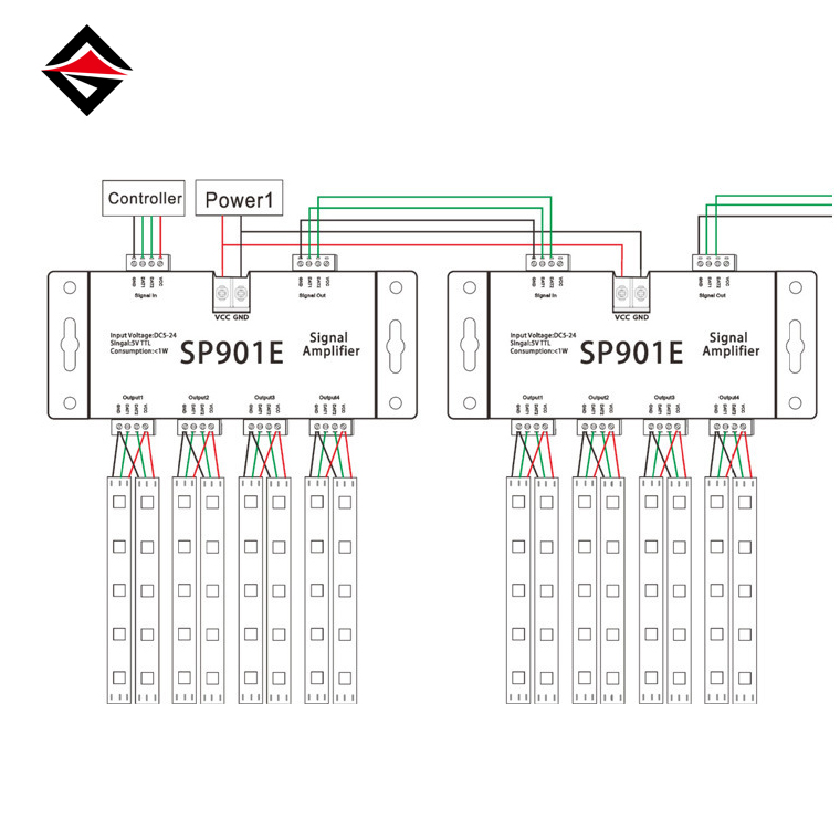 Sp901e Led Signal Amplifier For 5v-24v Rgb/rgbw Spi Pixels Led Strip ...