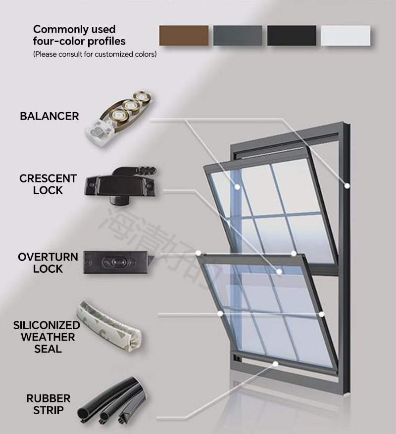 Derchi American Commercial Store Impact Windows - Nfrc Rated, High ...