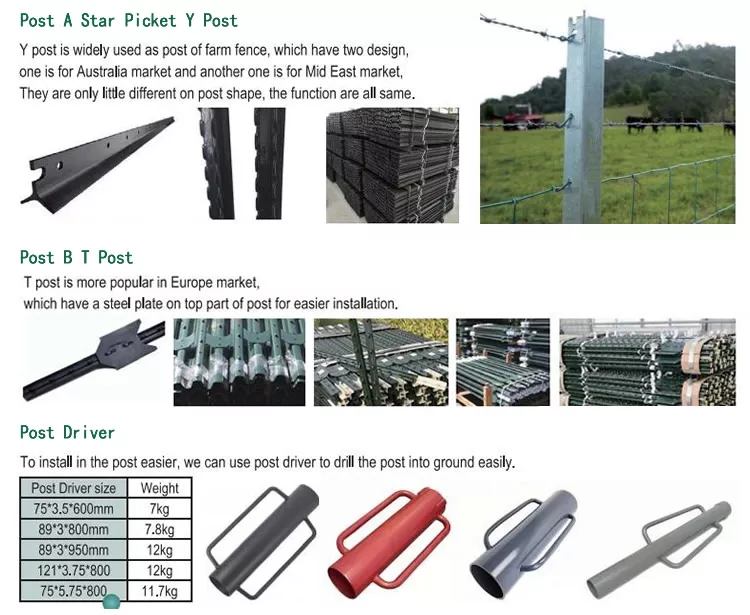 Wholesale Galvanized Metal T Fence Posts For Sale - 6ft And 8ft, High ...