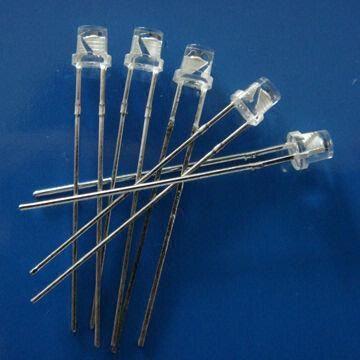 Visible Light Detector With Near Human Eye Photopic Response, High ...