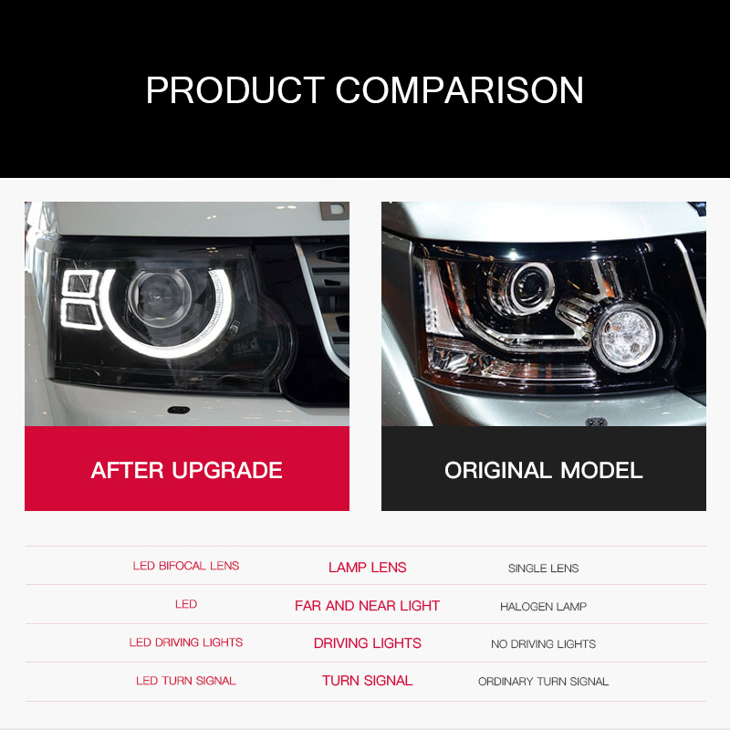 2014-2017 Land Rover Discovery 4 Headlight Assembly Xt Upgrade With Led ...