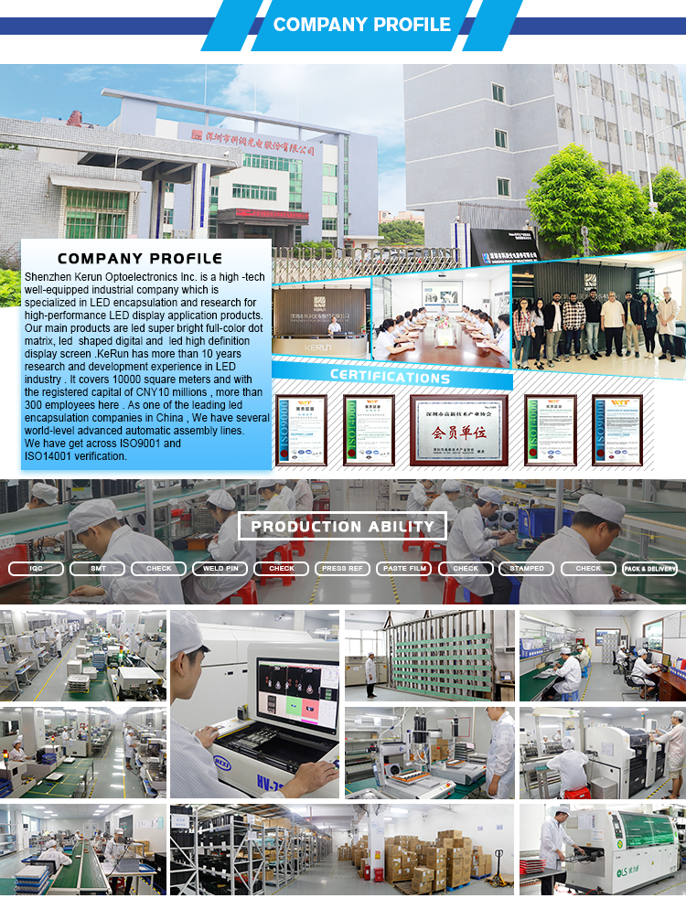 Semi-outdoor Rgb 8x8 Dot Array 60x60mm Led Dot Matrix Display For Bus ...