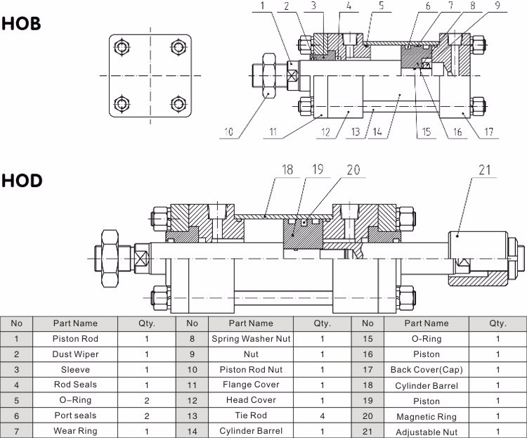 Retractable Hydraulic Cylinder Manufacturers & Suppliers, High Quality ...
