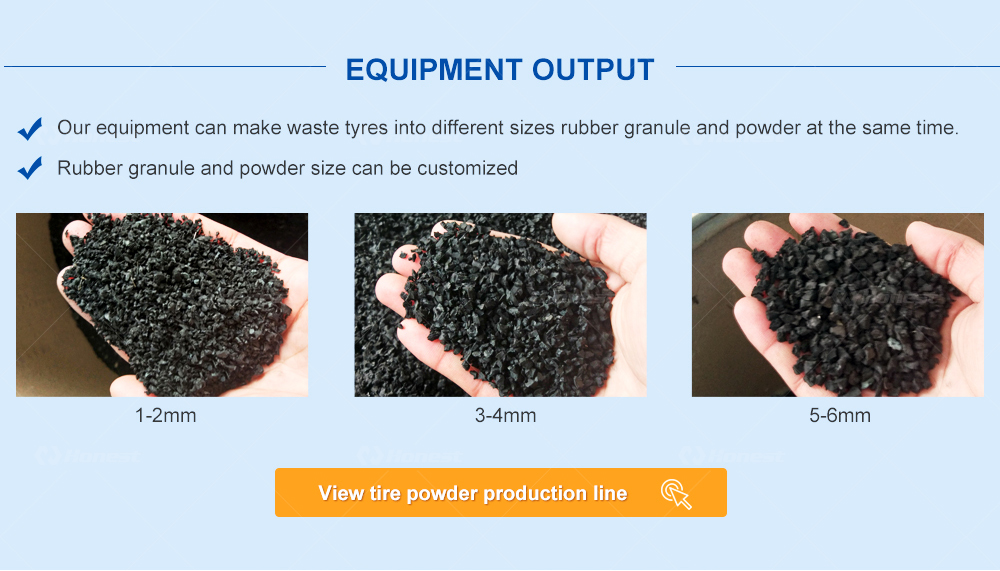 Hydraulic Hose Recycling And Rubber Granules Manufacturing Production ...