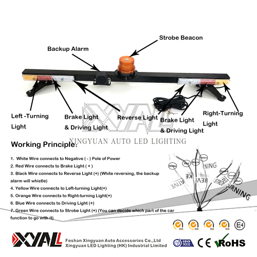Truck Suv Atv High Quality Mining Mine Led Light Bar, Bossgoo.com의 고품질 ...