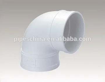 Pvc Reducer Coupling/ Pvc Pipe Fittings With Size 3/4"*1/2" To 6"*5 ...