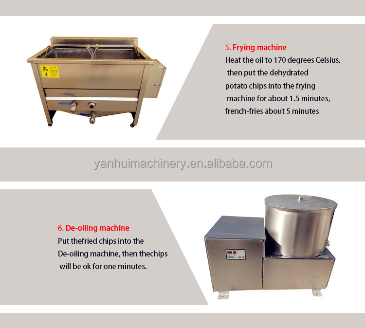 Small Scale Potato Chips And French Fries Production Machine, High ...