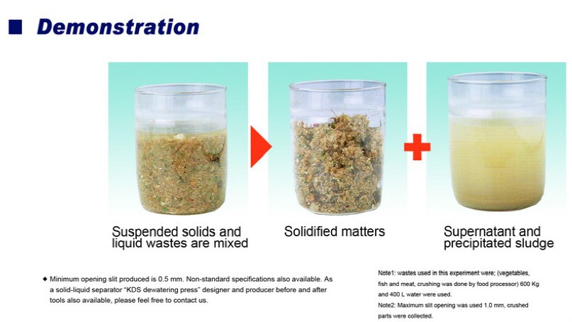 Ss-411d Food Solid Waste Separator: An Efficient Solution For Sludge ...