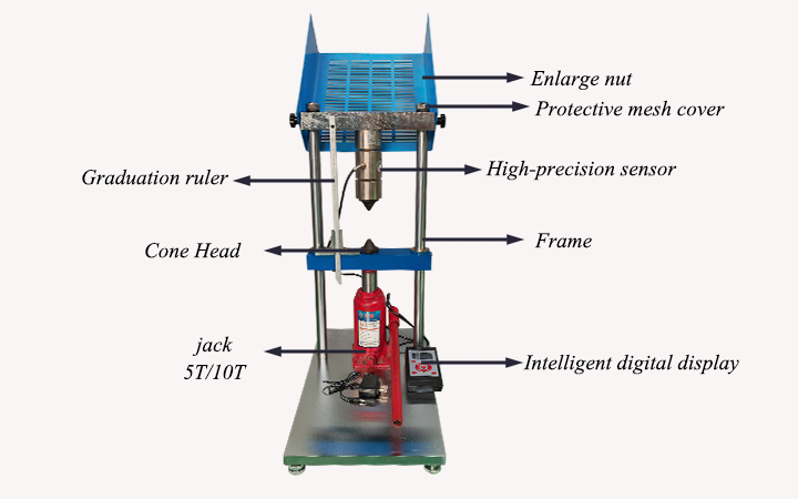 Digital Rock Strength Test Point Load Tester/lab Rock Point Load ...