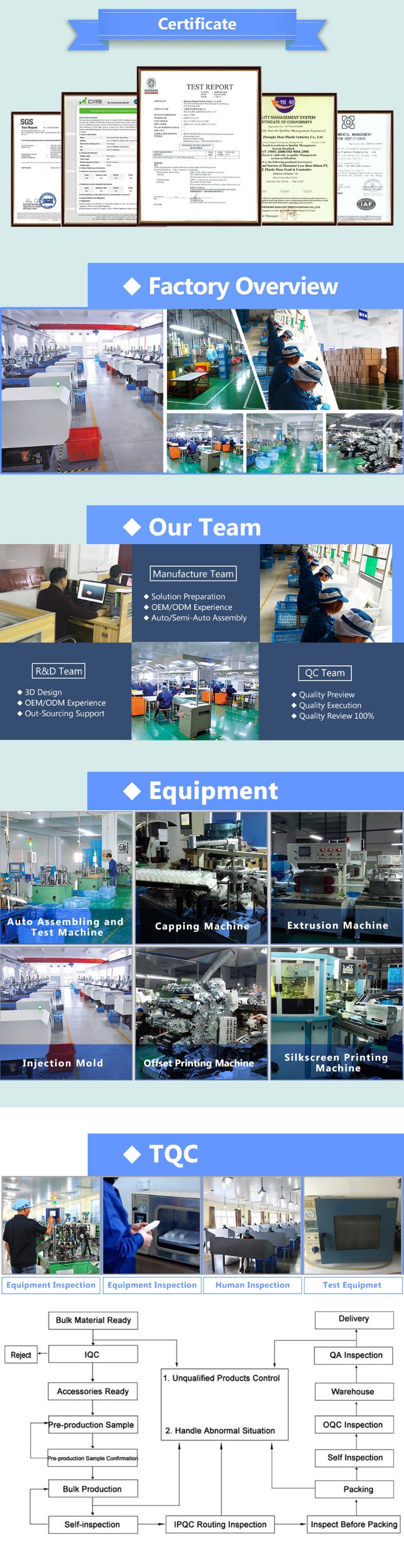 Environmental Material Shampoo Container, High Quality Environmental ...