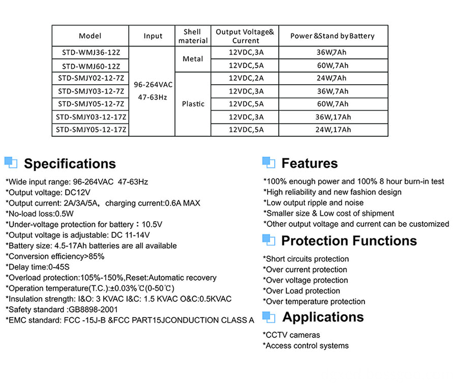 Access Control System Power Supply 12v, High Quality Access Control ...