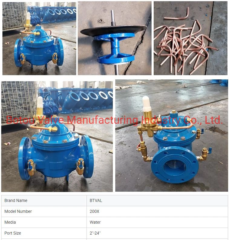 Pressure Reducing Valves Prvs, High Quality Pressure Reducing Valves ...