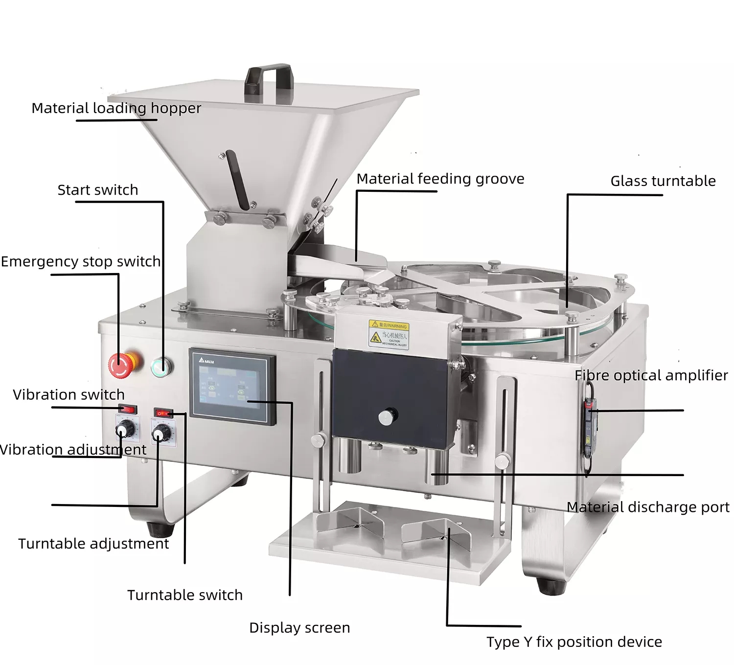 Desktop Semi-auto Chewing Gum And Candy Counter Machine, High Quality ...