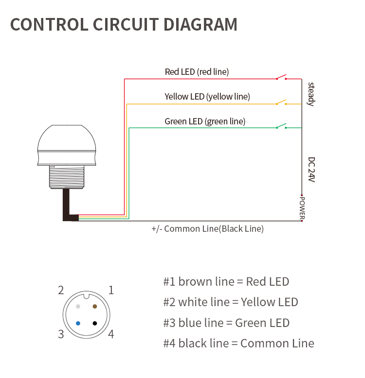 Ip69k Waterproof 50mm Led Dome Indicator Light For Outdoor Automation ...