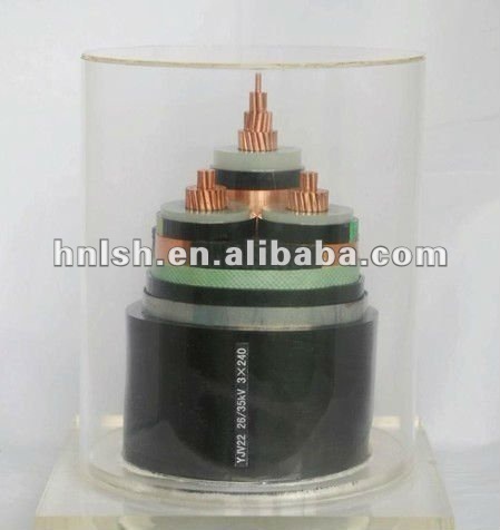 High Voltage Grounding Power Station Cable, High Quality High Voltage ...