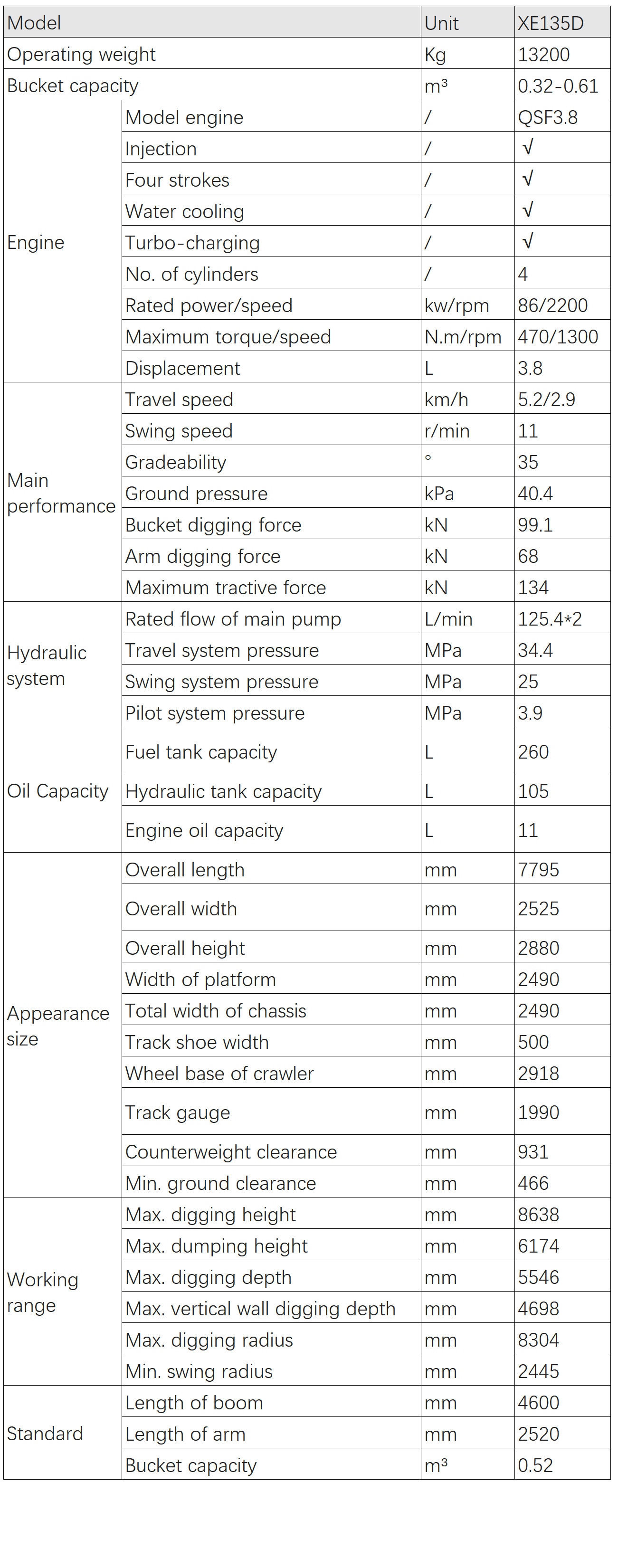 Xcmg Xe135d Used Hydraulic Crawler Excavator, High Quality Xcmg Xe135d ...