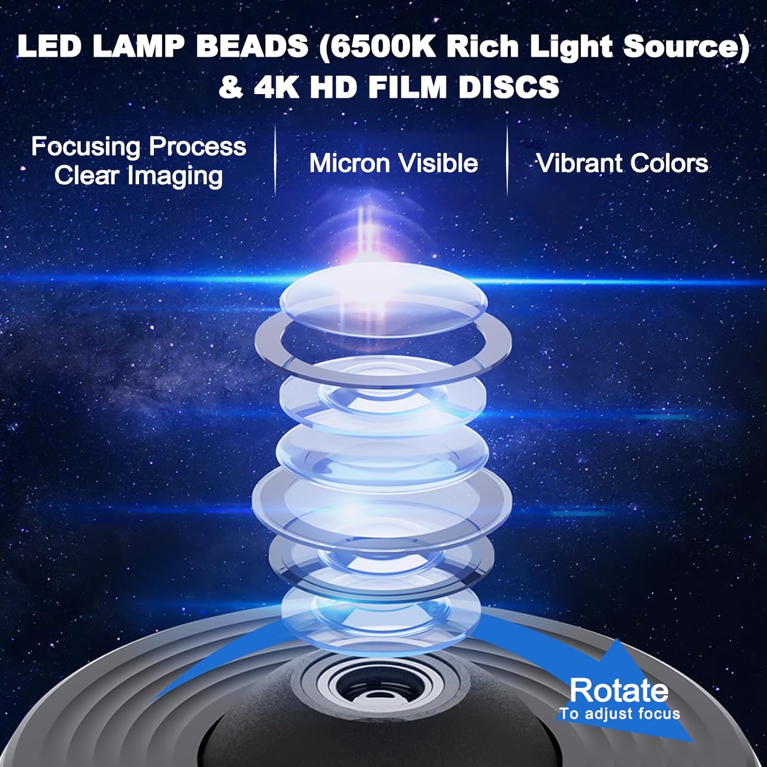 360 Rotating Ceiling Starry Sky Night Light Lamp, High Quality 360 ...