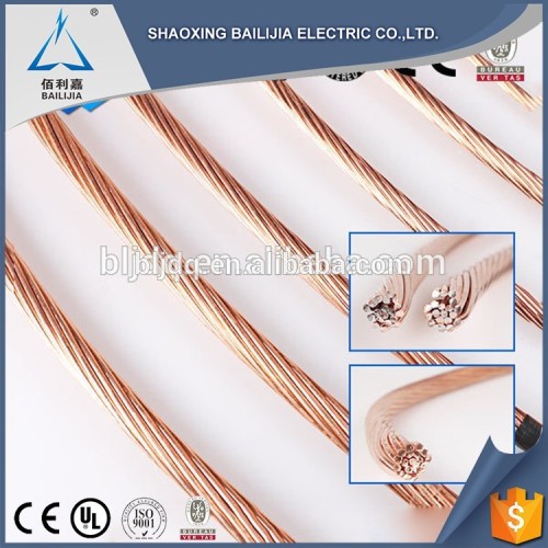 Earthing Connection Bare Copper Strand Bare Copper Earth Wire, High ...