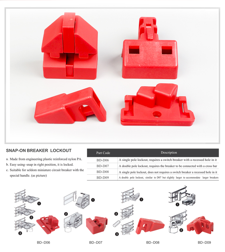 Industrial Lockout-tagout Double-pole Circuit Breaker Lockout For ...