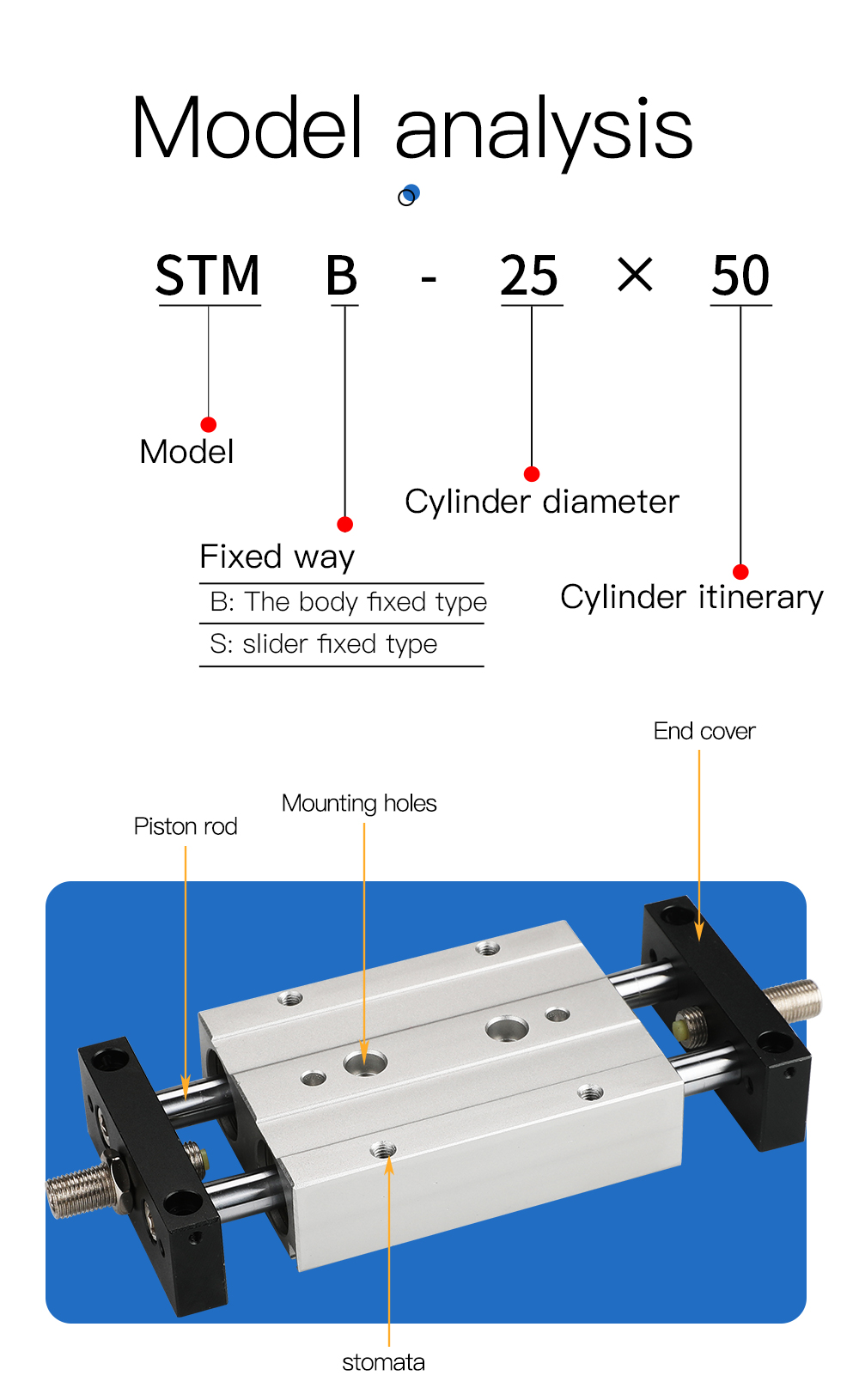Sliding Table Cylinder Stmb Series - Double-acting Pneumatic Double ...