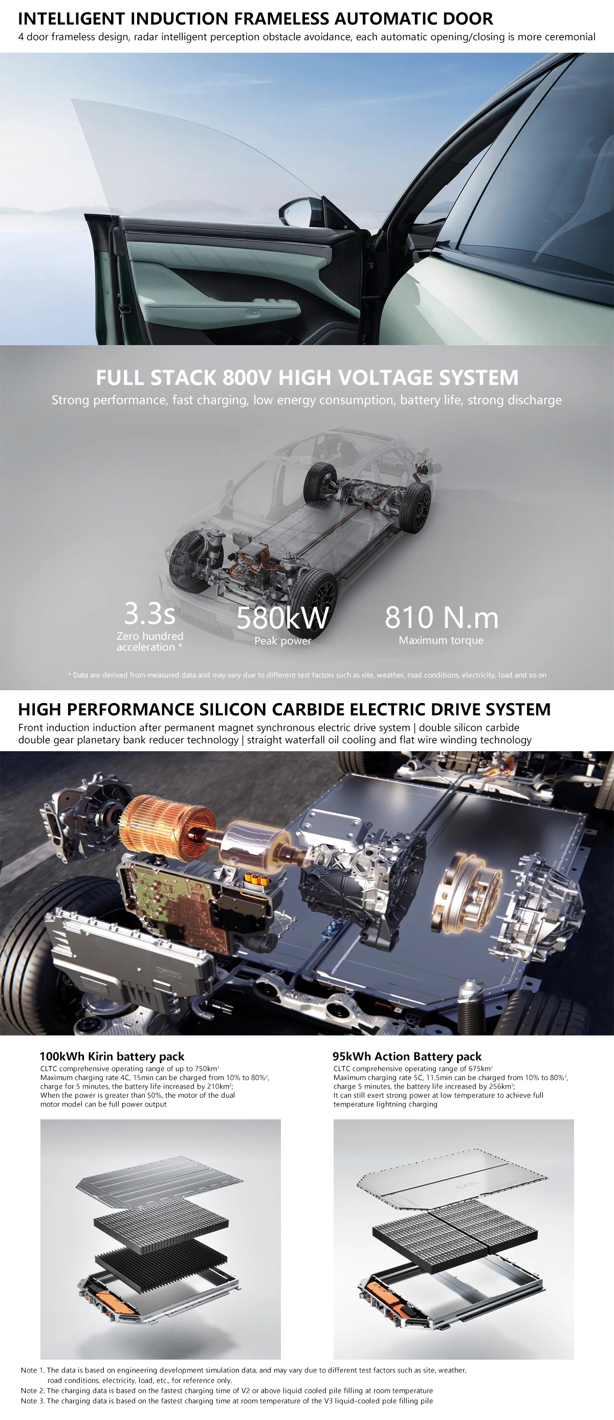 Zeekr 001 Me 2025 Model: 100kwh Battery, Four-wheel Drive, Sport ...