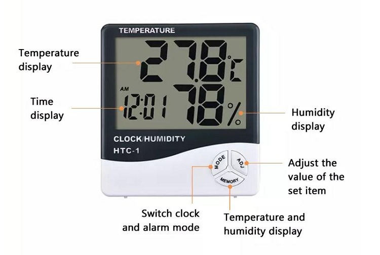Large Screen Digital Thermometer Hygrometer With Clock Alarm, High ...