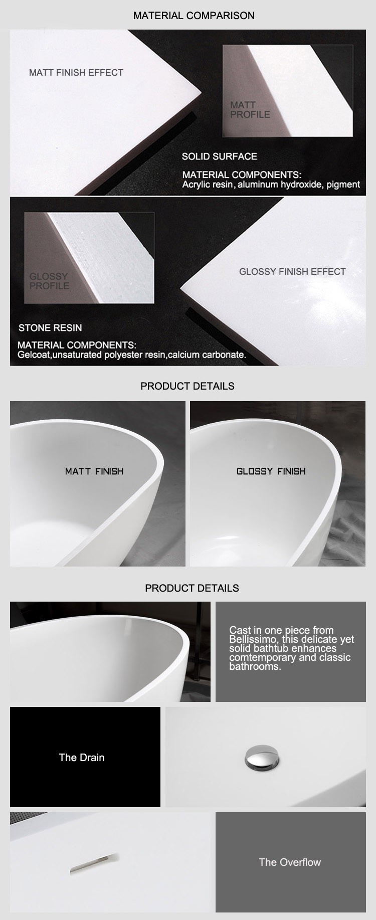 Round Big Tub Bathtub For Fat People 1500*1500mm Bs-8615, High Quality ...