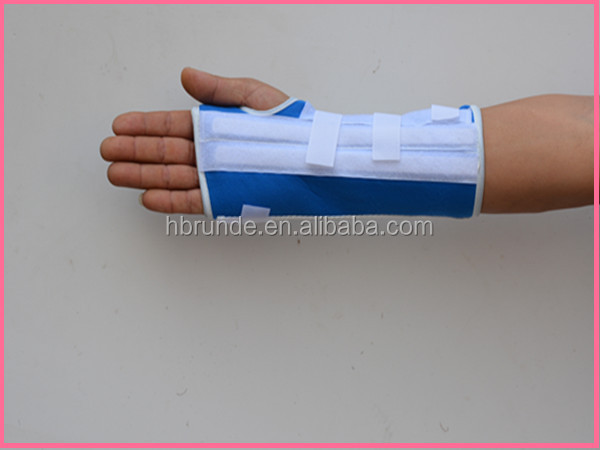 Types Of Orthopedic Wrist Joint Splints: A Comprehensive Guide, High ...