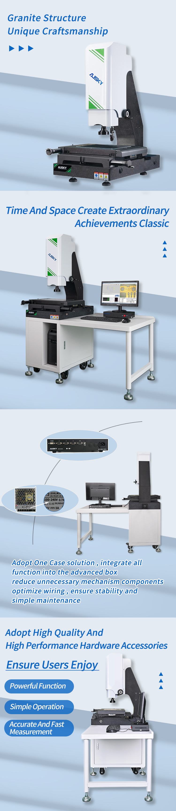 Portable Vision Profile Projector For Quality Control, High Quality ...