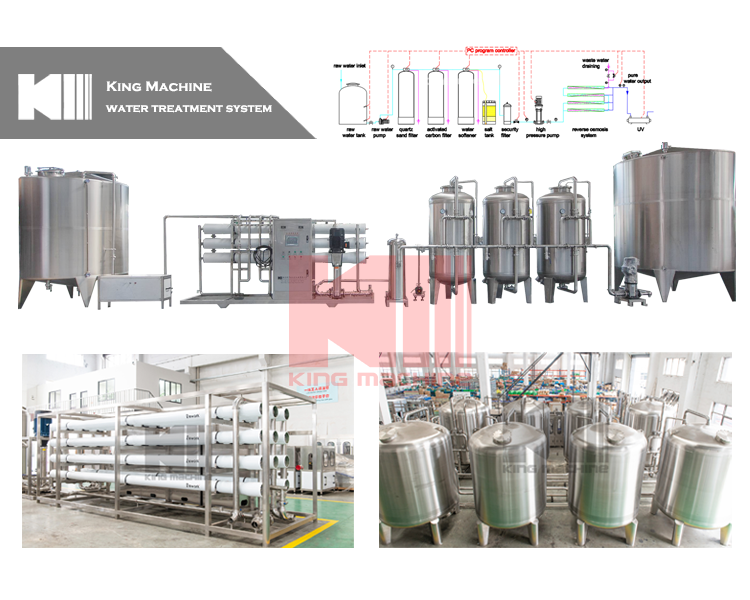 King Machine A To Z Automatic 5 Gallon Water Bottling Filling Plant ...