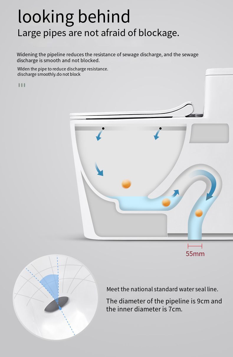 Modern White Smart Wall Hung Toilet With European China Style Ceramic ...