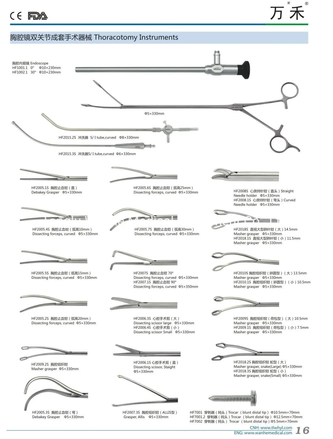 Thoracoscopy Thoracotomy Instruments Masher Grasper Forceps คุณภาพสูง ...